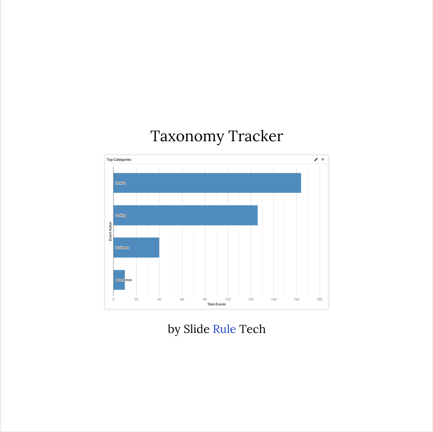 Track Content Taxonomies with a Google Tag Manager Custom Template
